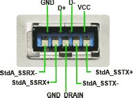 Usb Pinout Type A And Type B Signals And Wire Colors
