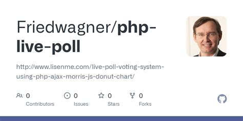 Github Friedwagnerphp Live Poll Live Poll