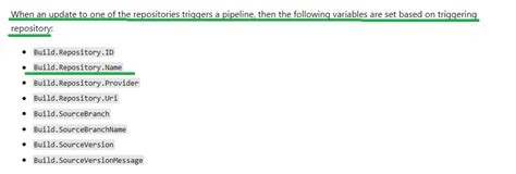 Git Predefined Azure Build Pipeline Variable Buildrepositoryname