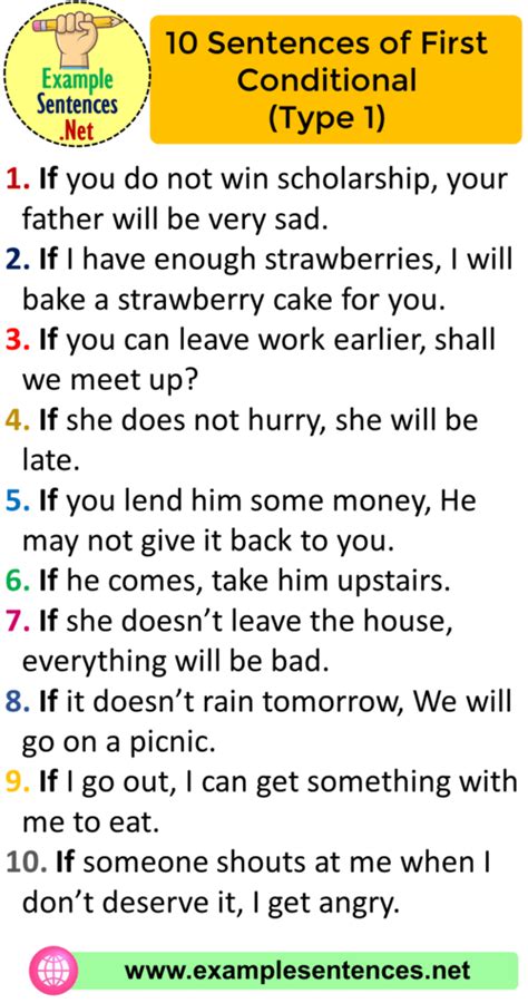 10 Sentences Of First Conditional Type 1 First Conditional Examples Example Sentences Taal