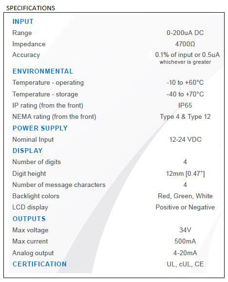 Apm Microamp Meter By Trumeter Din Sized Meters