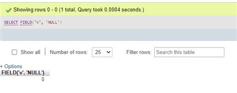 Mysql Field How The Field Function Works In Mysql With Example