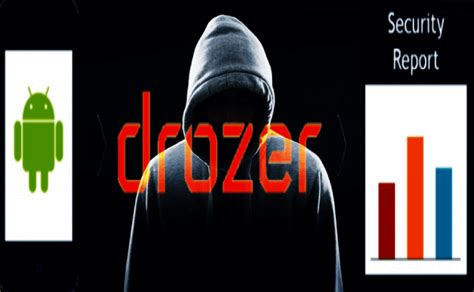 Drozer Android Leading Security Testing Framework
