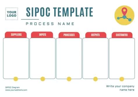 Free Editable SIPOC Diagram Templates