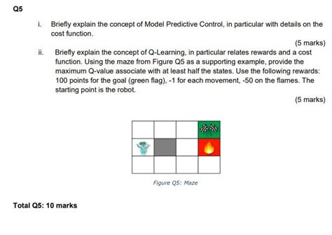 solved i briefly explain the concept of model predictive