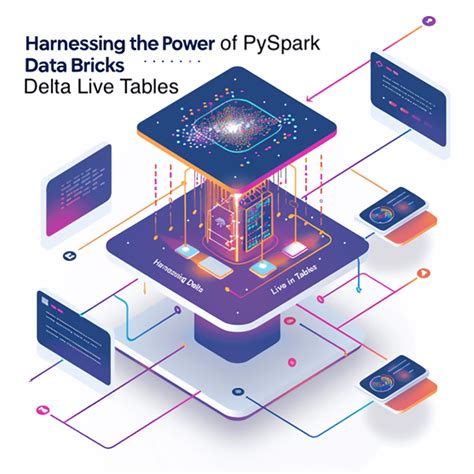 Harnessing The Power Of Pyspark In Databricks Delta Live Tables New Math Data