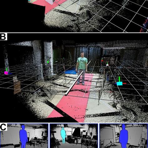 Screenshots Of The Server Program A B Three Dimensional Point Clouds