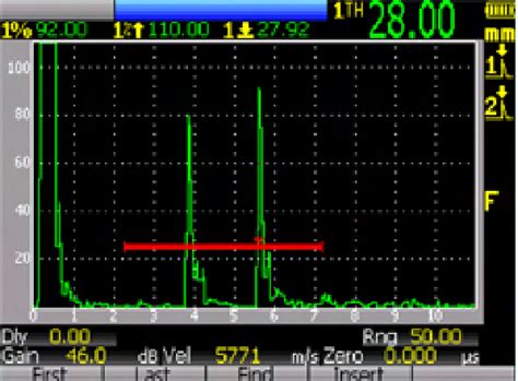 Ultrasonic Phased Array Inspection Arotec