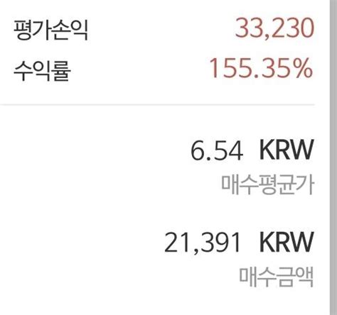 [코인] 와 비토 뭐야 분명 과자값이었는데 후참잘치킨 두마리 됨 인스티즈 Instiz 코인 카테고리
