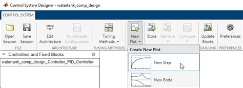 Design Compensator Using Automated Pid Tuning And Graphical Bode Design