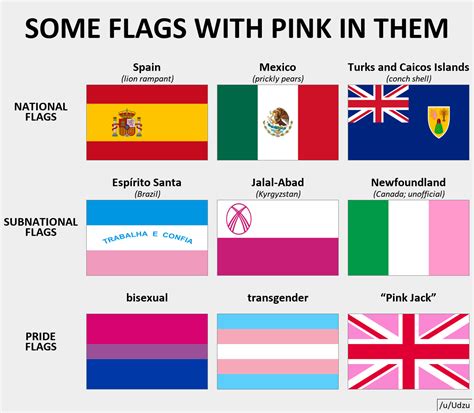 Usa Flag Pink