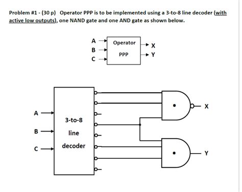 Solved Problem 1 30 P Operator Ppp Is To Be Implemented
