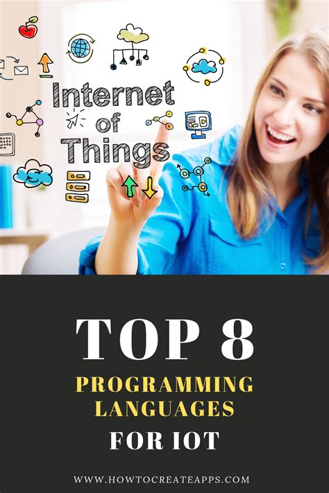 Top 8 Programming Languages For Iot With Examples