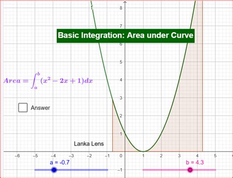 Basic Integration Finding The Area Under A Curve By A Geogebra Applet Fully Interactive Basic Integration Finding The Area Under A Curve By A Geogebra Applet Fully Interactive