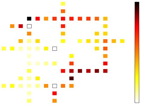 Power Dissipation Map For The Proposed Reversible A Half Subtractor Download Scientific