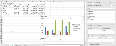 Guide To Learn And Implement Pivot Charts In Excel Simplilearn