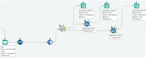 worksheet properties from xl workbook xml part w alteryx community