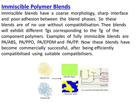 Miscibility And Thermodynamics Of Polymer Blends