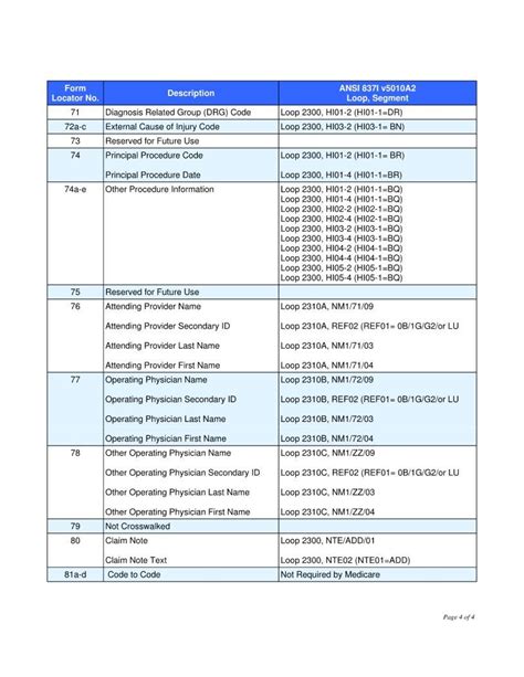 Ub 04 To 837i Crosswalk Form ≡ Fill Out Printable Pdf Forms Online