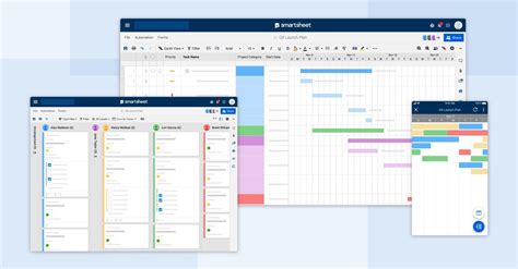 Smartsheet On Linkedin Smartsheet For Project Management