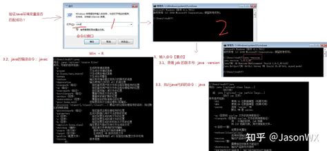 Java 配置环境变量 知乎