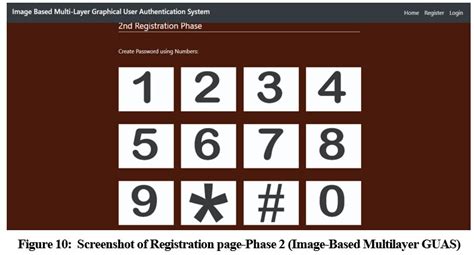 A Comparison Between Position Based And Image Based Multi Layer Graphical User Authentication