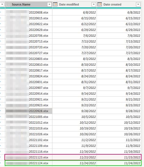 Power Query Most Recent File Within A Week Microsoft Fabric Community
