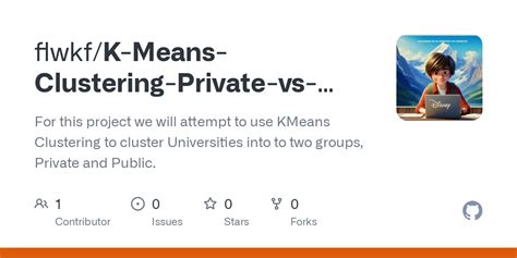 K Means Clustering Private Vs Public Universitiesnotebook K Means Clustering Private Vs Public