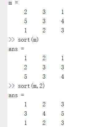 Matlab Sortsortrows