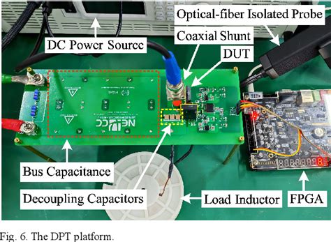 Figure 6 From A Hard Switching Loss Calculation Method For Sic Mosfets Without Current Sensors