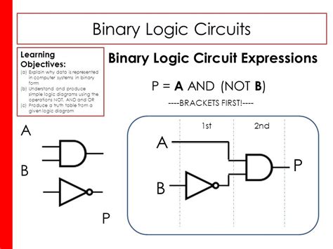 Simple Computer Circuit Diagram Circuit Diagram