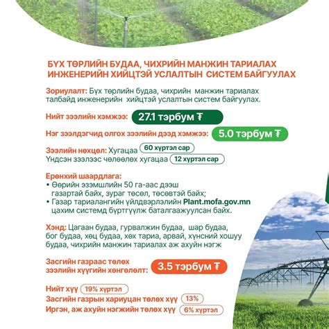 Speaker Mn On Twitter Хүнс болон Хөдөө аж ахуйн үйлдвэрлэлийг дэмжих