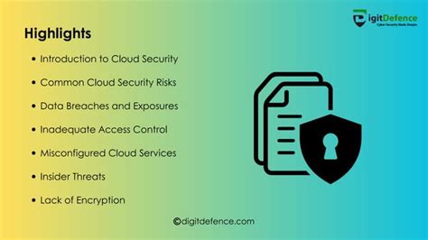 Understanding Cloud Security Risks To Protect Your Data Ppt