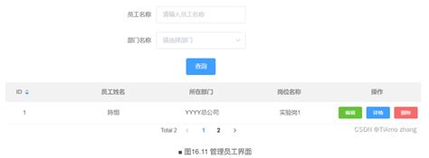 全栈开发实战｜ 人事管理系统的设计与实现（spring Boot Vue 3 Mybatis） 阿里云开发者社区