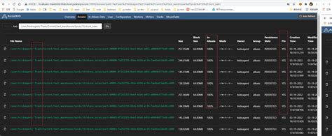How Do I Disable Automatic Data Synchronization In The Hdfs · Issue