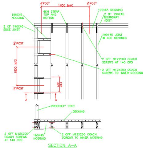 Joists For NZ Decks Using Joist Sizing Tables
