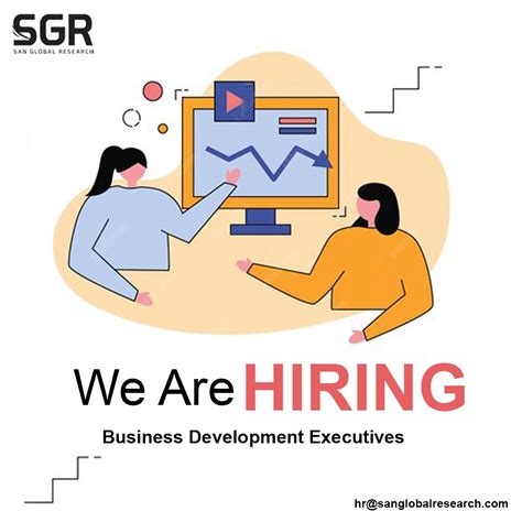 Shivangi Dixit On Linkedin Bde Sales Punehiring Mba Graduate Sgr Marketresearch