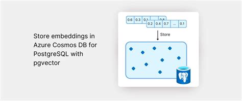 Store Embeddings In Azure Cosmos Db For Postgresql With Pgvector Dev Community