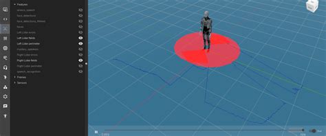 Lidar Safety Sensors Engineered Arts User Documentation