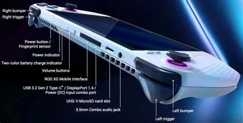 Asus Confirms Rog Ally Might Roast Your Sd Cards Alive Extremetech