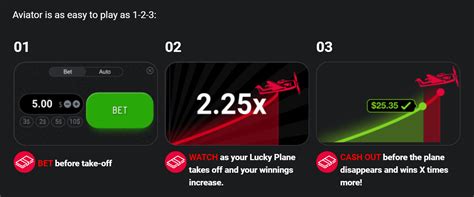 Aviator Demo Version Play Aviator Game For Free