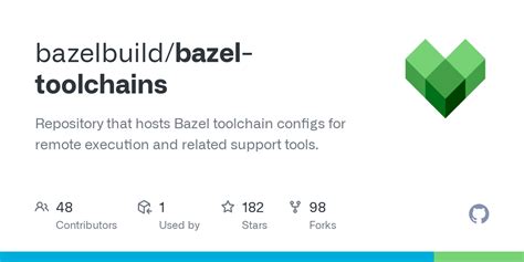 Github Bazelbuildbazel Toolchains Repository That Hosts Bazel Toolchain Configs For Remote