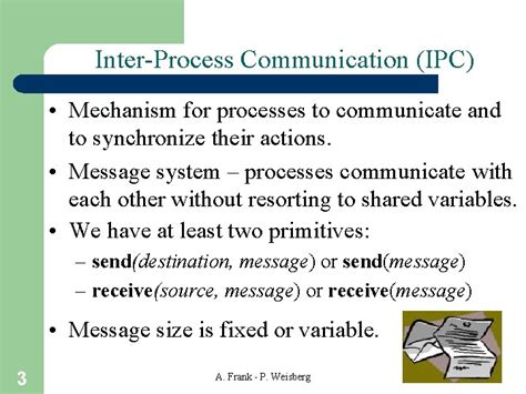 Operating Systems Interprocess Communication Ipc A Frank P