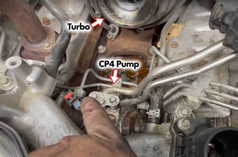 What Is A Cp4 Pump Prosource Diesel