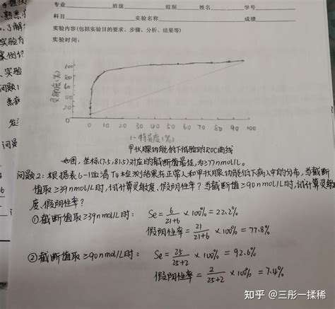《流行病学实验案例》实验报告 知乎