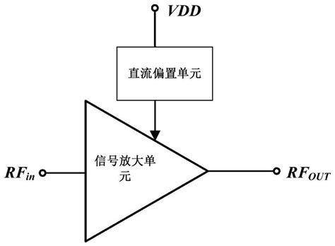 Amplification Circuit Eureka Patsnap