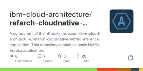 Github Ibm Cloud Architecturerefarch Cloudnative Netflix Eureka A