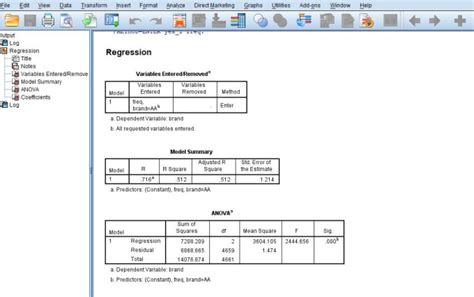 Do Statistical Data Analysis And Interpretation Using Spss By Mehreenna
