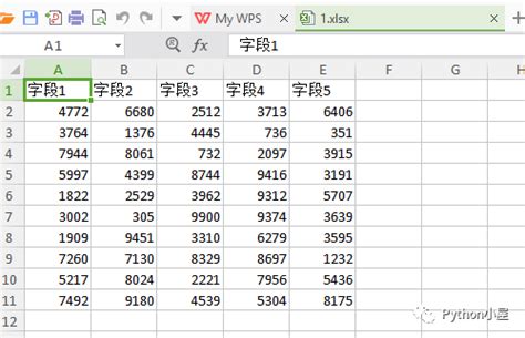 Python使用pandas合并多个excel文件 腾讯云开发者社区 腾讯云 Python使用pandas合并多个excel文件 腾讯云开发者社区 腾讯云