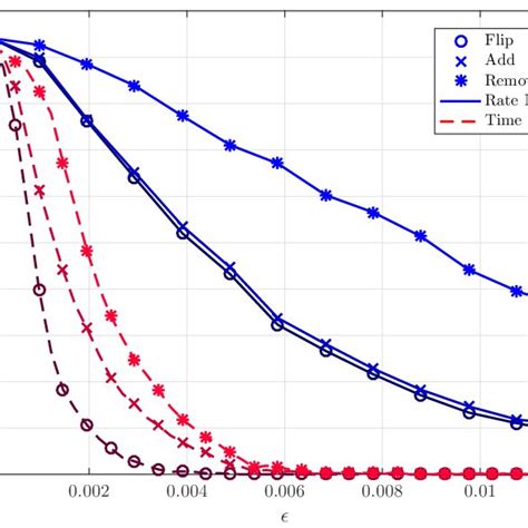 two layer snn for supervised learning download scientific diagram